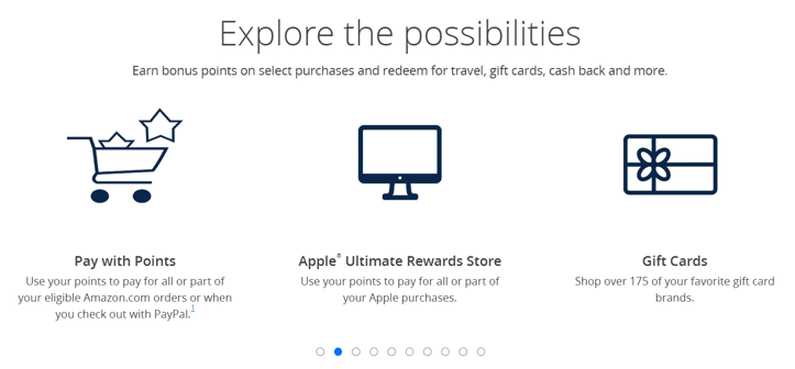 What are Credit Card Rewards? A Guide to Earning Points, Miles, and ...