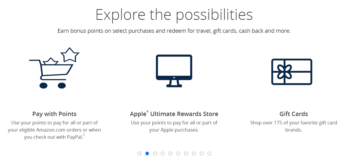 What are Credit Card Rewards? A Guide to Earning Points, Miles, and ...