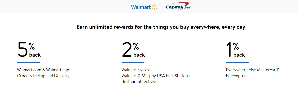 Can I Use My Walmart Credit Card Anywhere? 3 FAQs