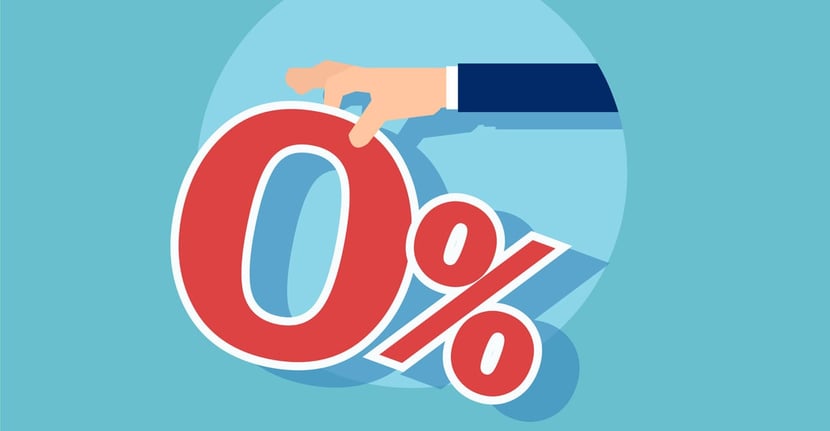 3 Ways to Avoid Interest Charges on Credit Cards (Jan. 2026)