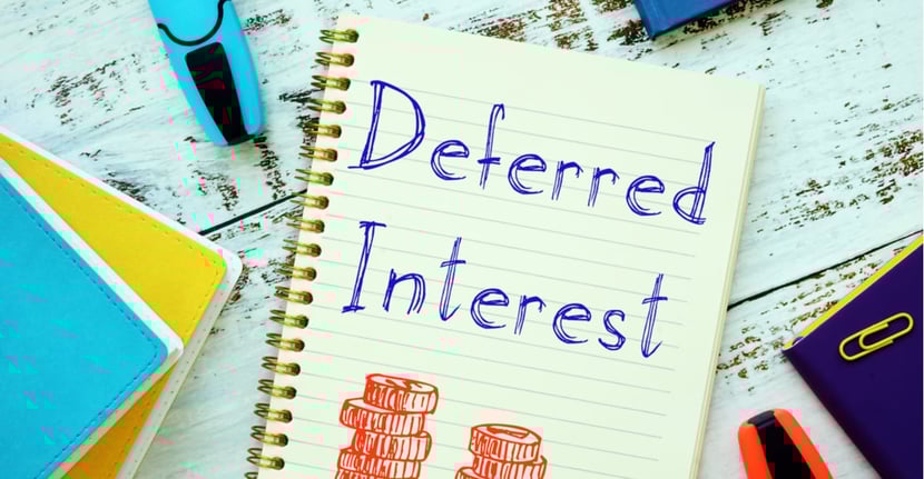 What is Deferred Interest & How Does it Work? (Dec. 2025)