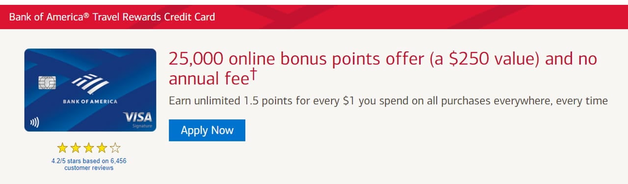 12 Best Credit Card Sign-Up Bonuses ($200, $300, & $500) – May 2026