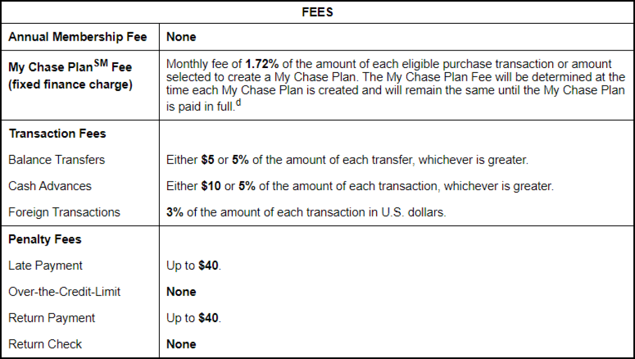 3 Steps: How to Choose a Student Credit Card (May 2026)