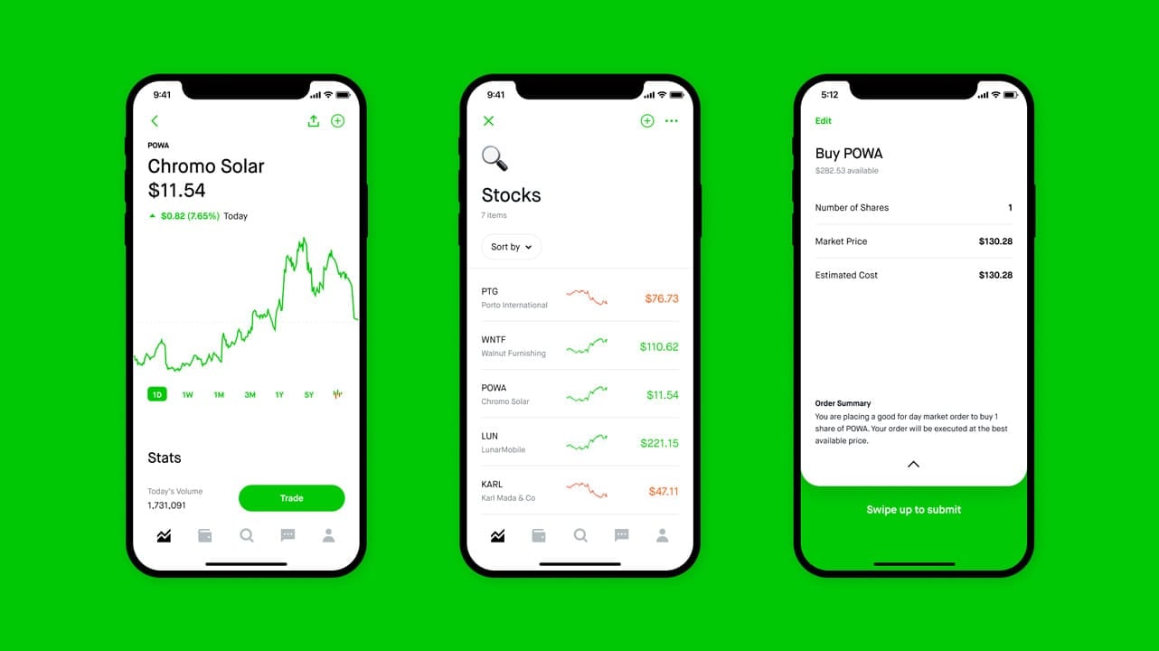 Robinhood’s Cash Management Tool and Debit Card Enhance its Mission to ...