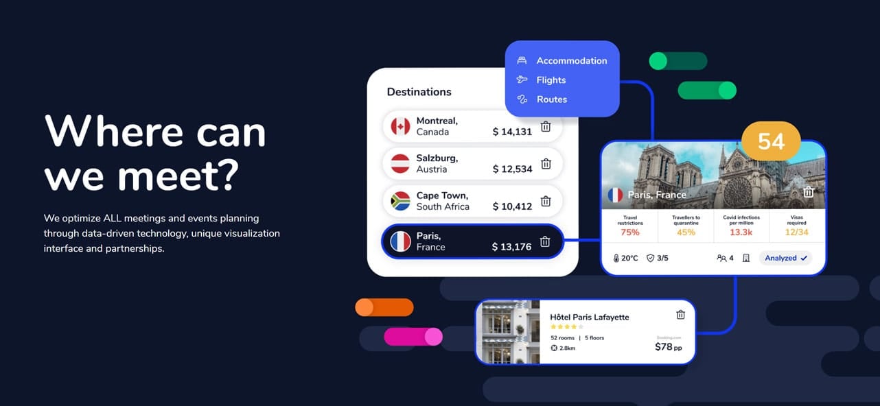 TROOP’s Corporate Travel App Helps Consumers Maximize the Value of ...