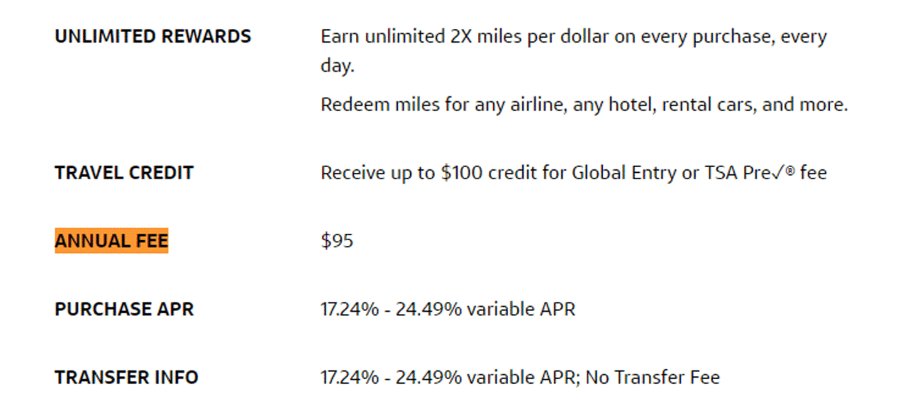 8 Best Beginner Credit Cards: No Annual Fee (May 2026)