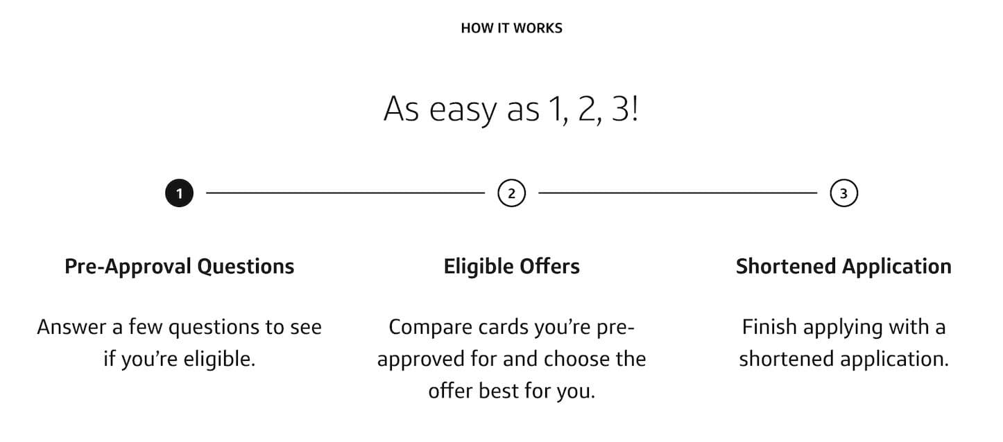 15 Easiest Credit Cards to Get (Nov. 2025)
