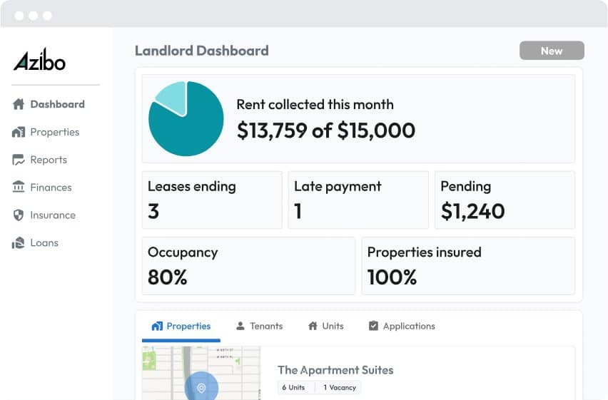 Azibo Streamlines Portfolio, Property, and Tenant Management for ...