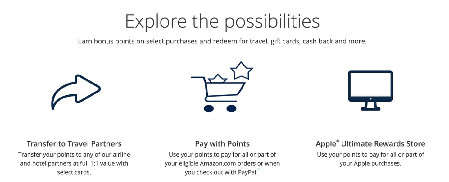 9 Credit Cards With the Most Bonus Points (2024)