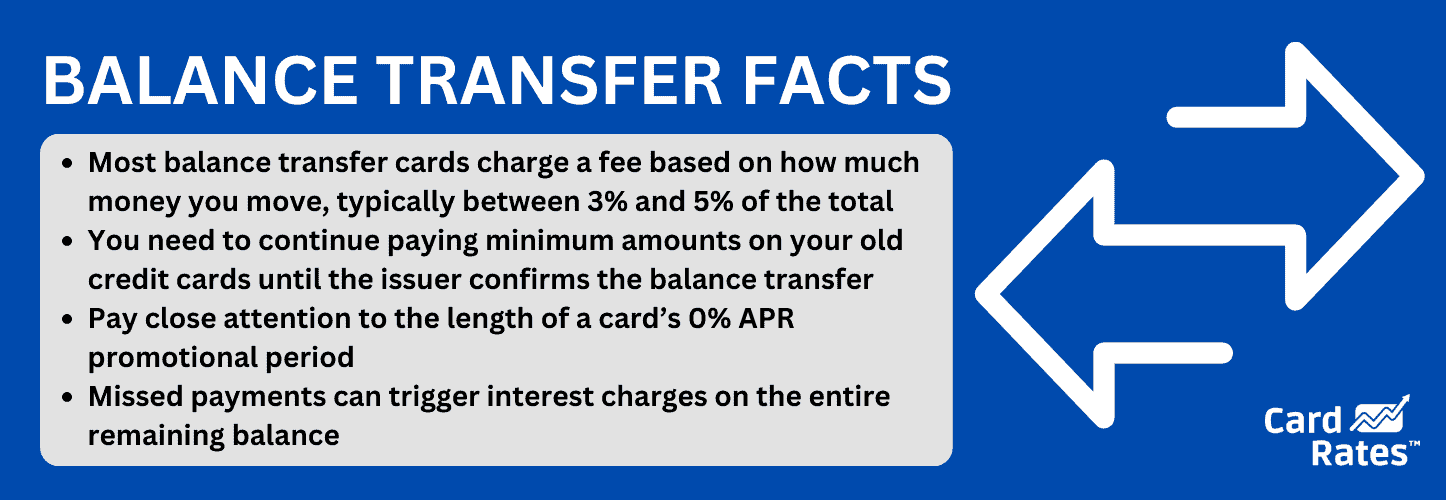 5 Longest 0% APR Balance Transfer Cards (2024)