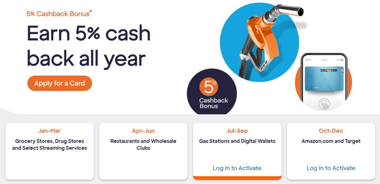 7 Best Credit Cards with Rotating Categories (Jan. 2026)