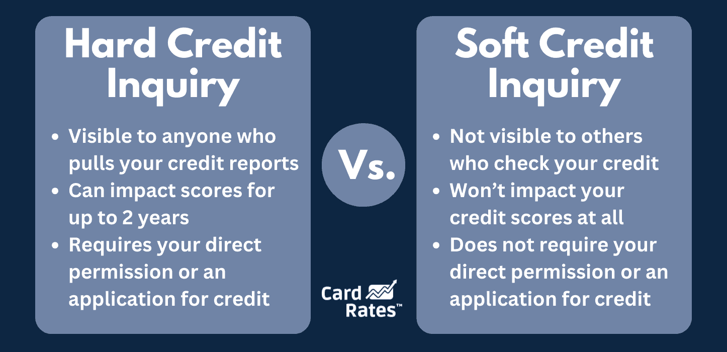 9 Best 0% APR No-Annual-Fee Credit Cards (May 2026)