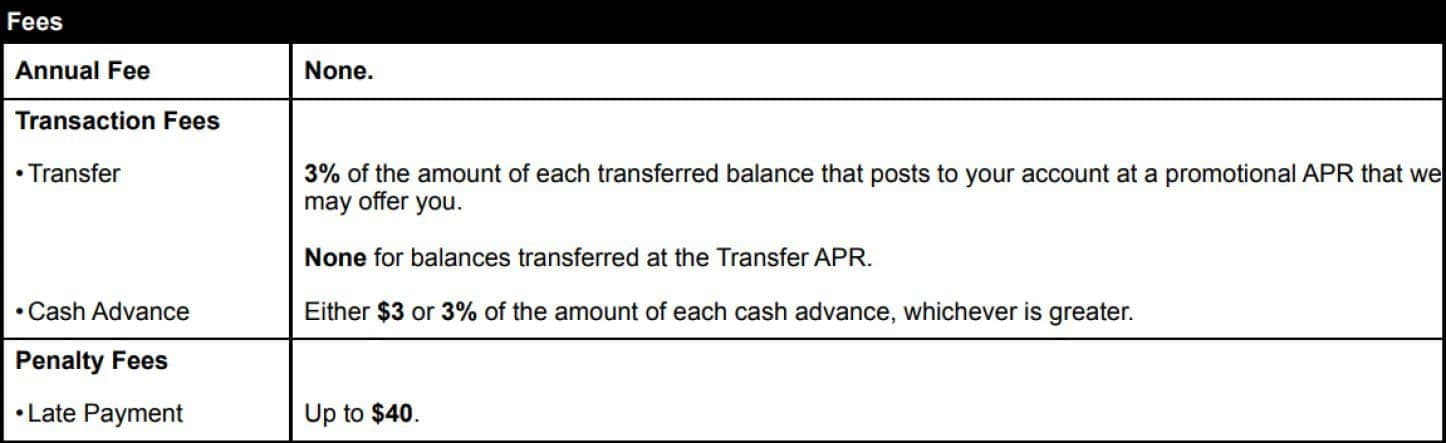 5 Longest 0% APR Balance Transfer Cards (2024)