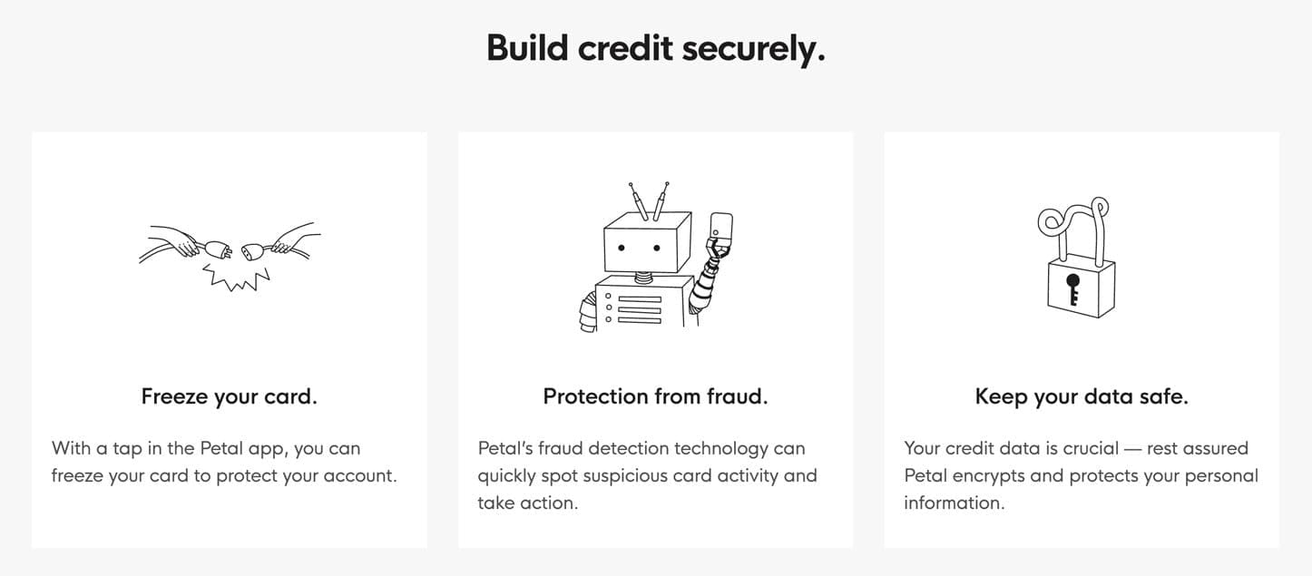 6 Best Fintech Credit Cards (2025)