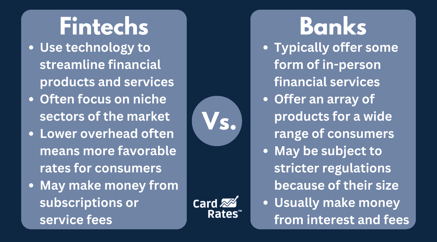 6 Best Fintech Credit Cards (2025)
