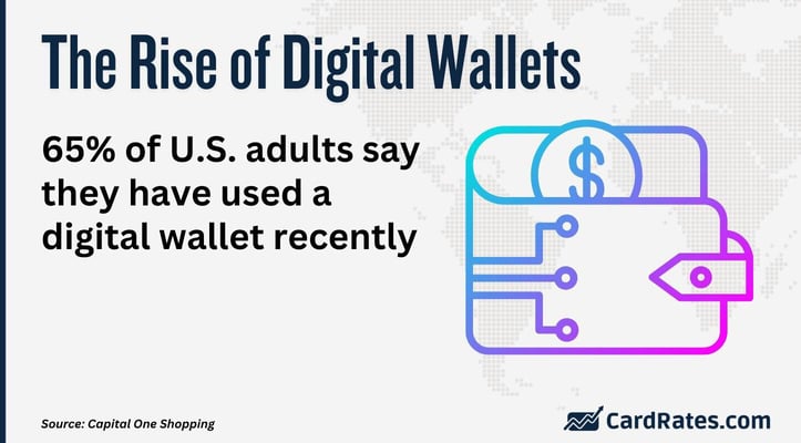 25 Fascinating Credit Card vs. Cash Spending Statistics (2026)
