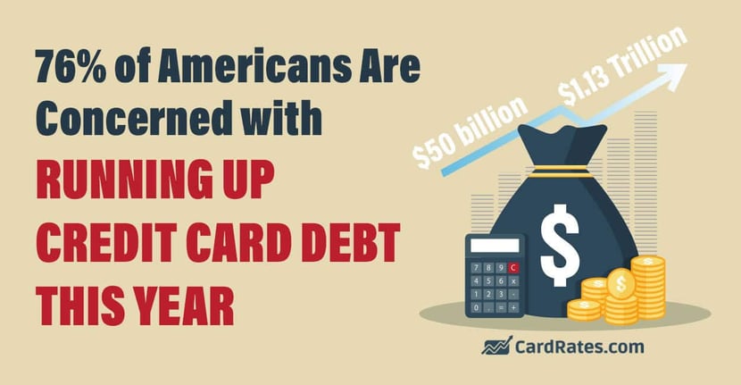 76% of Americans Are Concerned with Running Up Credit Card Debt This Year