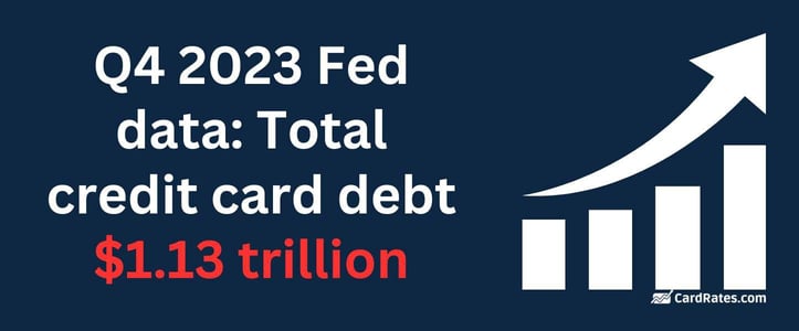 53 Illuminating Credit Card Usage Statistics (2025)