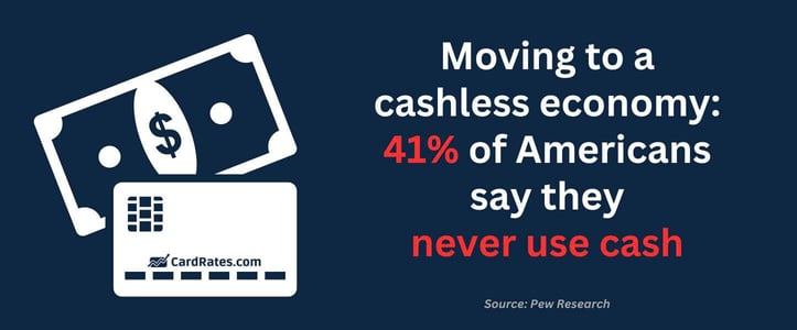 53 Illuminating Credit Card Usage Statistics (2025)