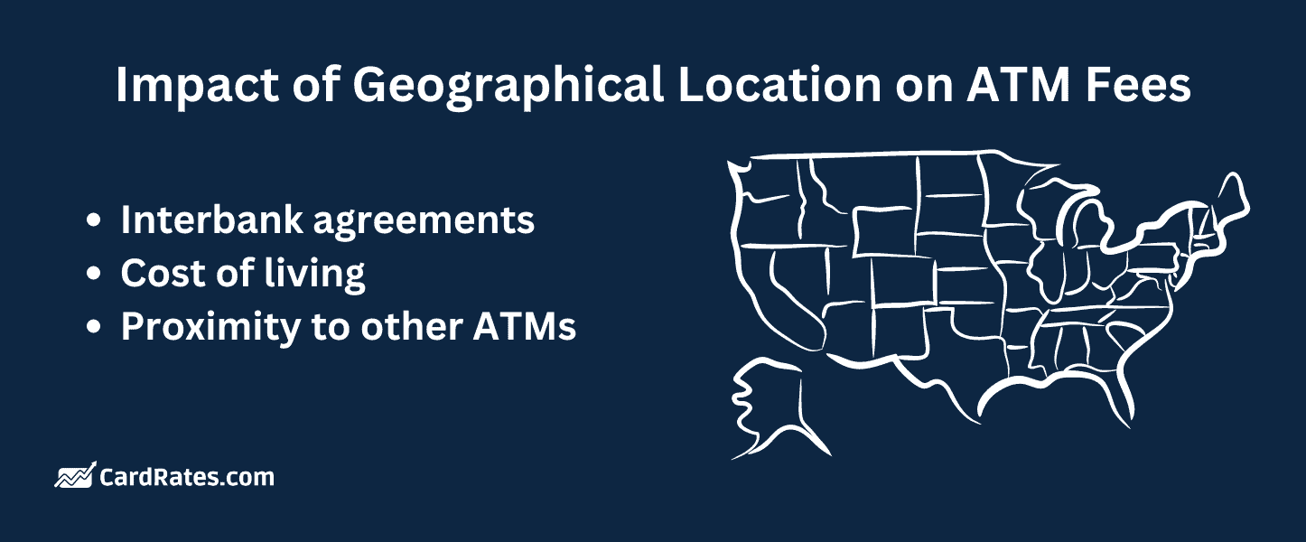 What is an ATM Fee? A Guide to Using Debit & Credit Cards at ATMs