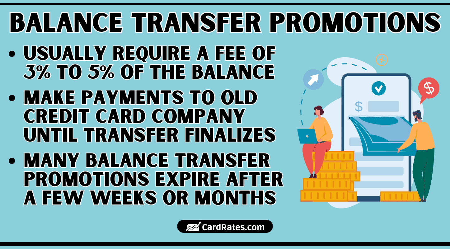 What is a Credit Card Promotional Period? How to Manage and Maximize ...