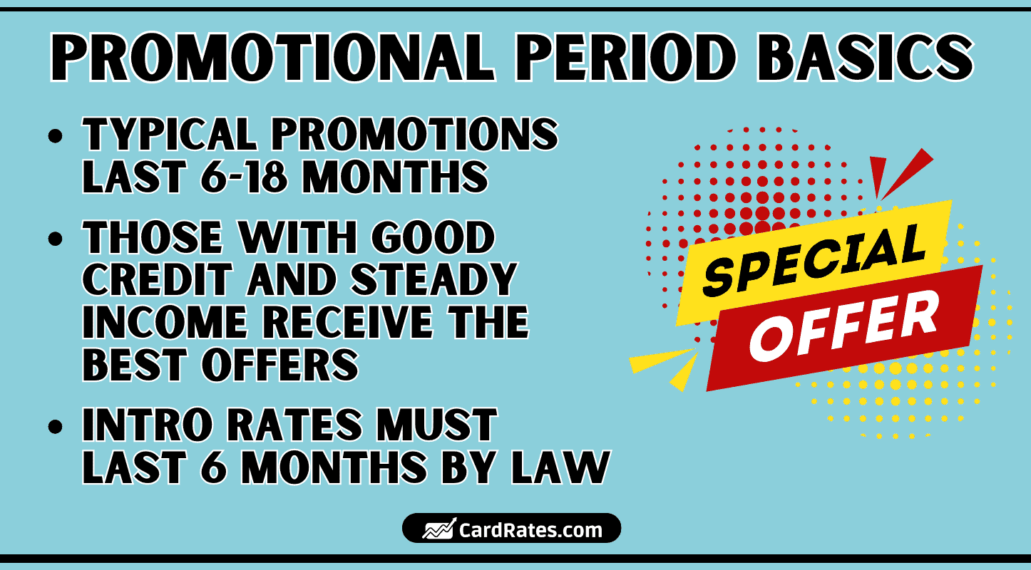 What is a Credit Card Promotional Period? How to Manage and Maximize ...
