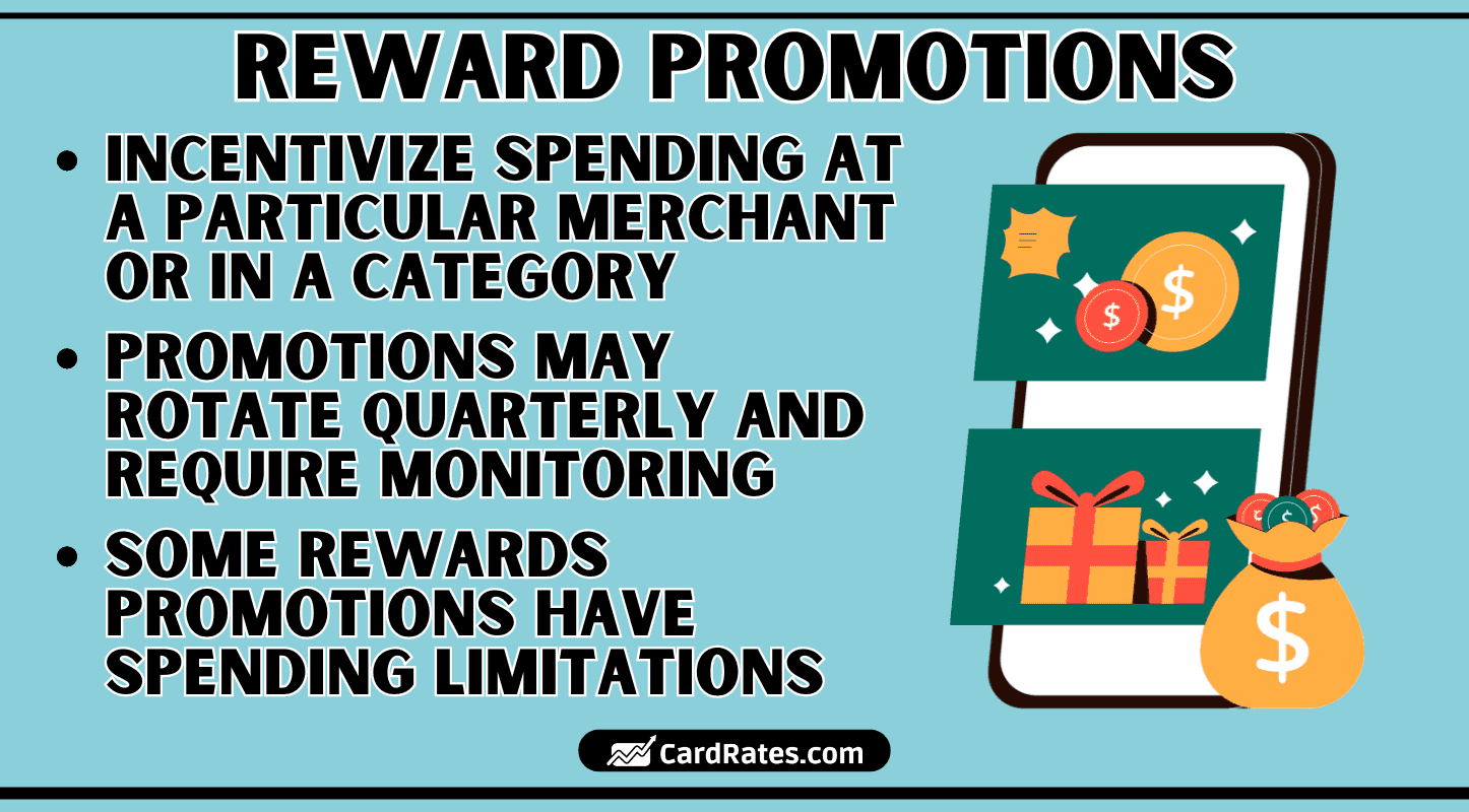 What is a Credit Card Promotional Period? How to Manage and Maximize ...