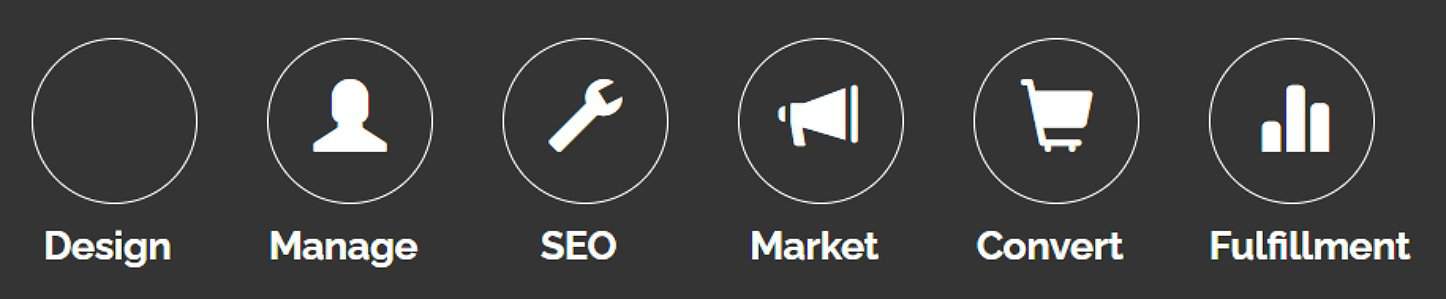 Design, Build, and Scale Your Online Store on a Feature-Rich, Install ...