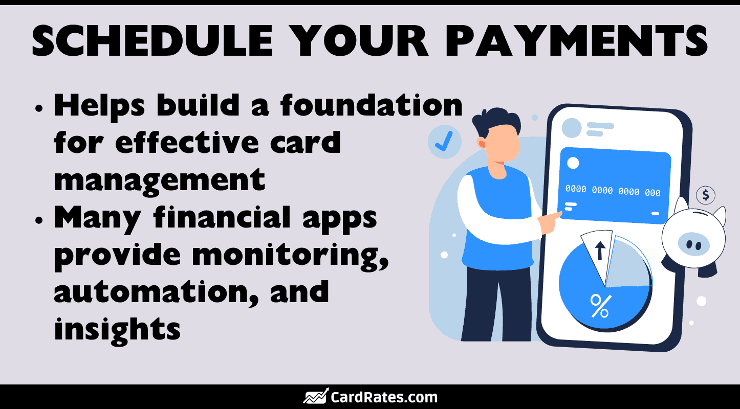 How Credit Card Late Payment Fees Work and How to Avoid Them