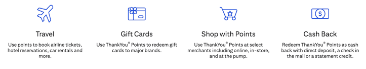 What are Credit Card Rewards? A Guide to Earning Points, Miles, and ...