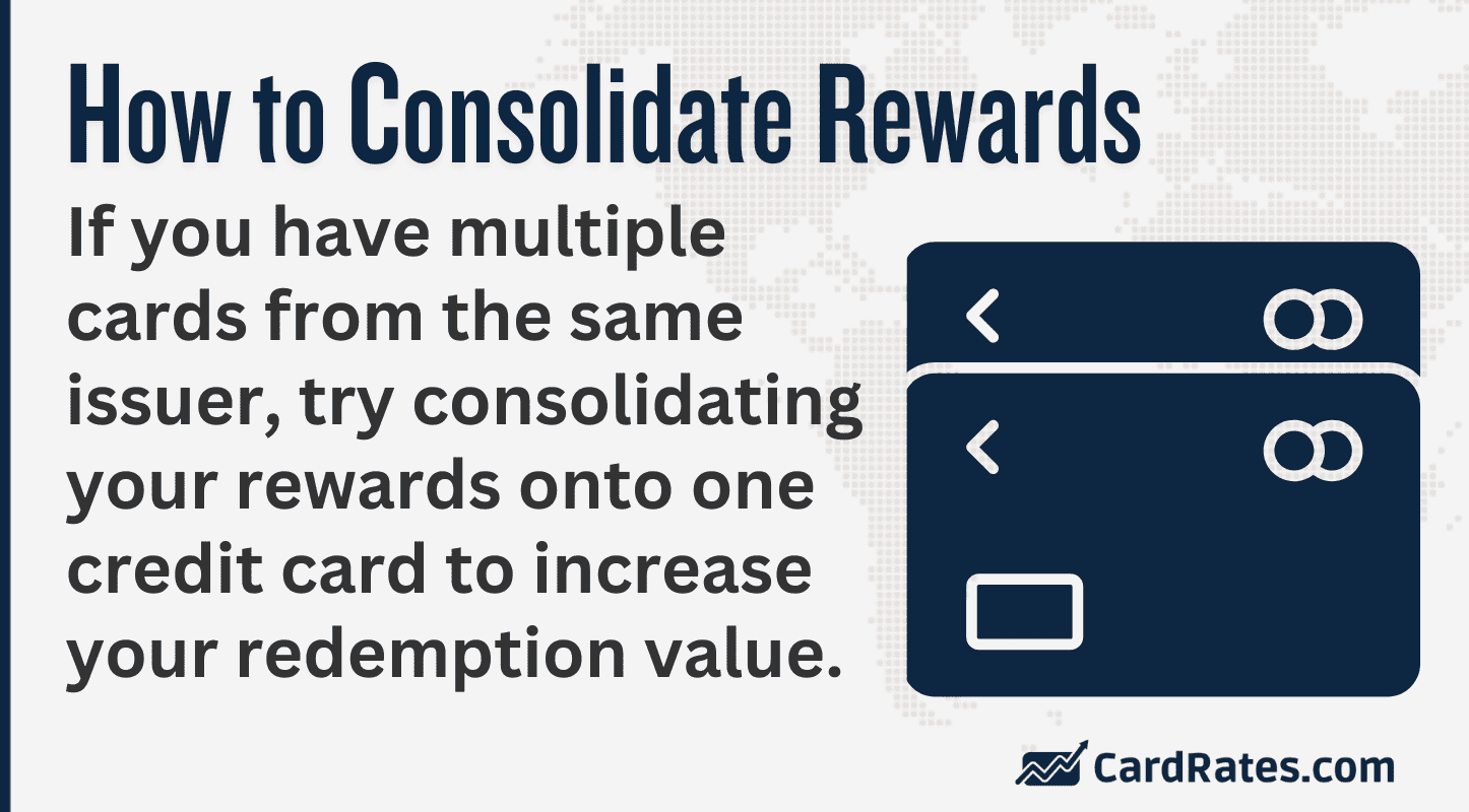 What are Credit Card Rewards? A Guide to Earning Points, Miles, and ...