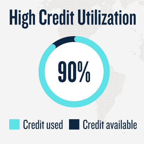 What is Bad Credit? How It Impacts Credit Card Approval and Interest Rates