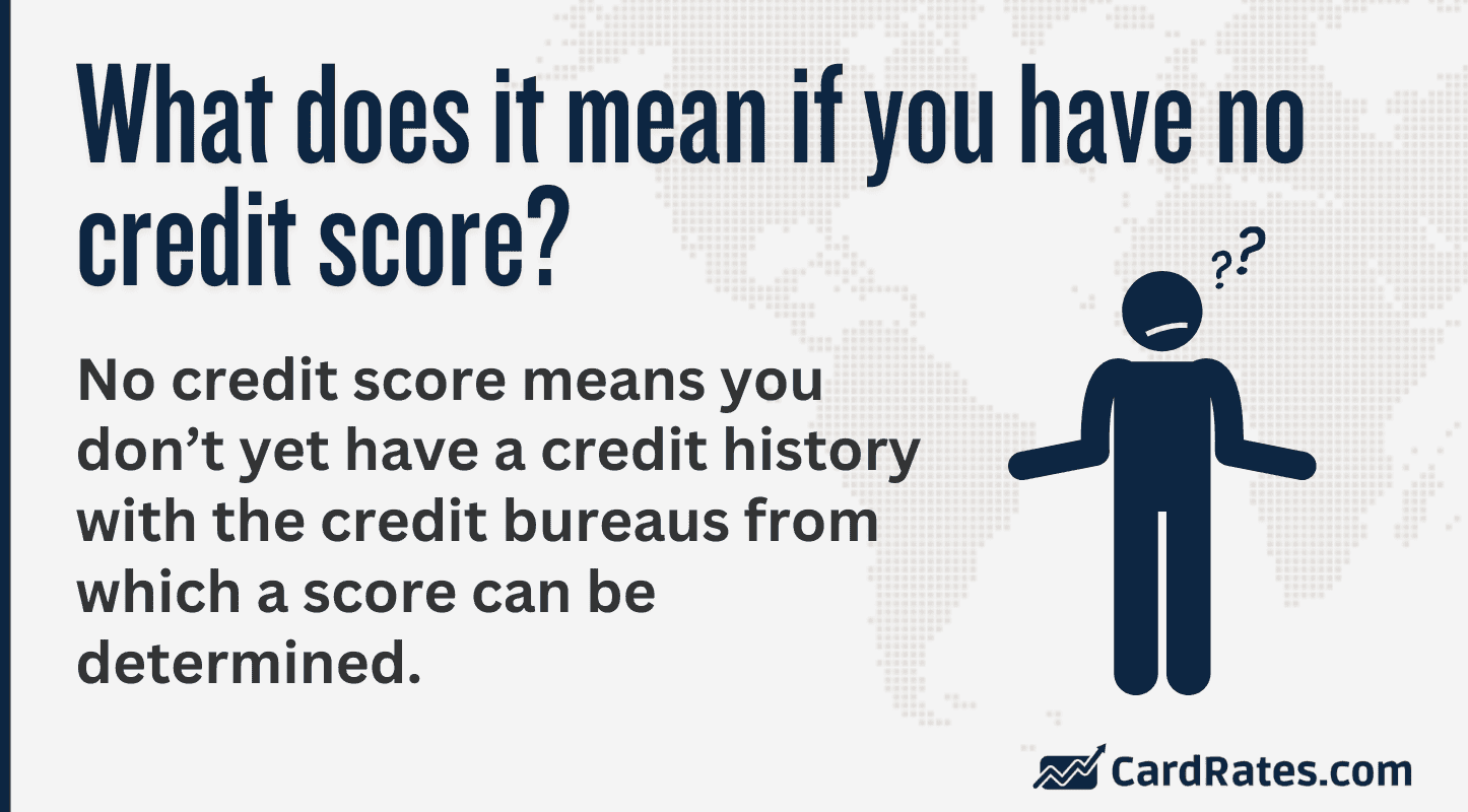 What Does "No Credit Check" Mean?