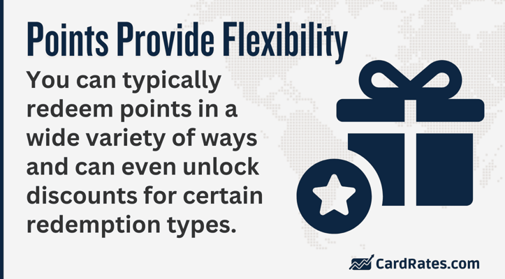 What are Credit Card Rewards? A Guide to Earning Points, Miles, and ...