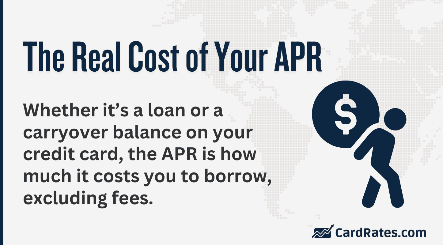 What is a Fixed APR? How Credit Card Issuers and Lenders Determine Rates