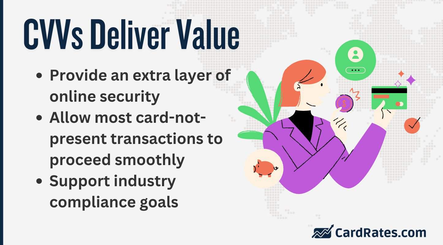 What is a Card Verification Value? Why Your Credit Card Has a CVV or ...