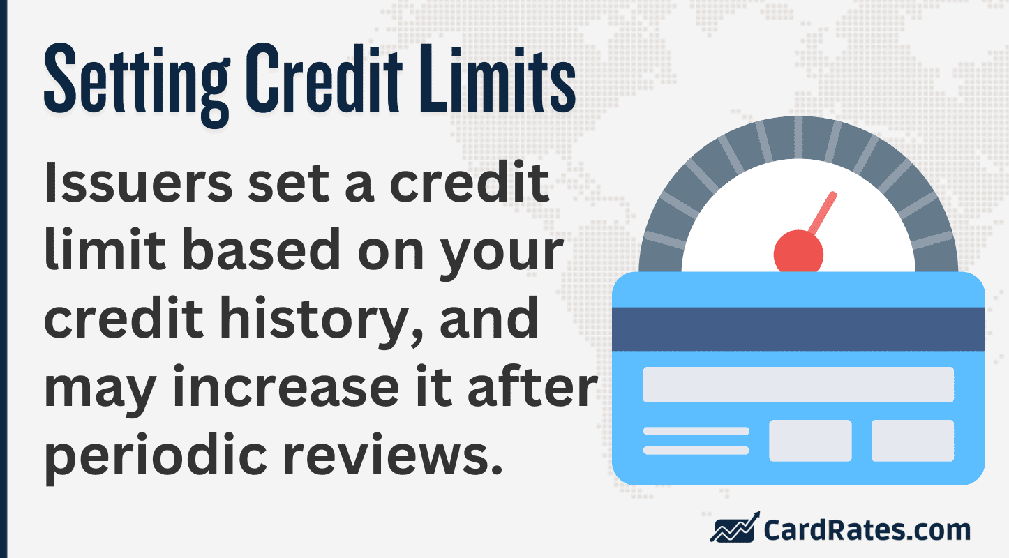 What is a Credit Limit? How Credit Card Issuers Determine the Maximum ...