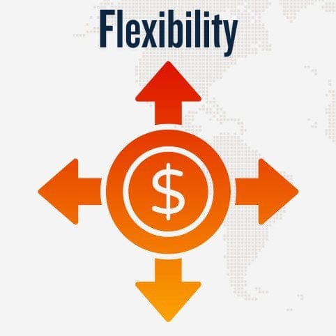 What is an Interest-Free Period? How Credit Card Grace Periods and ...