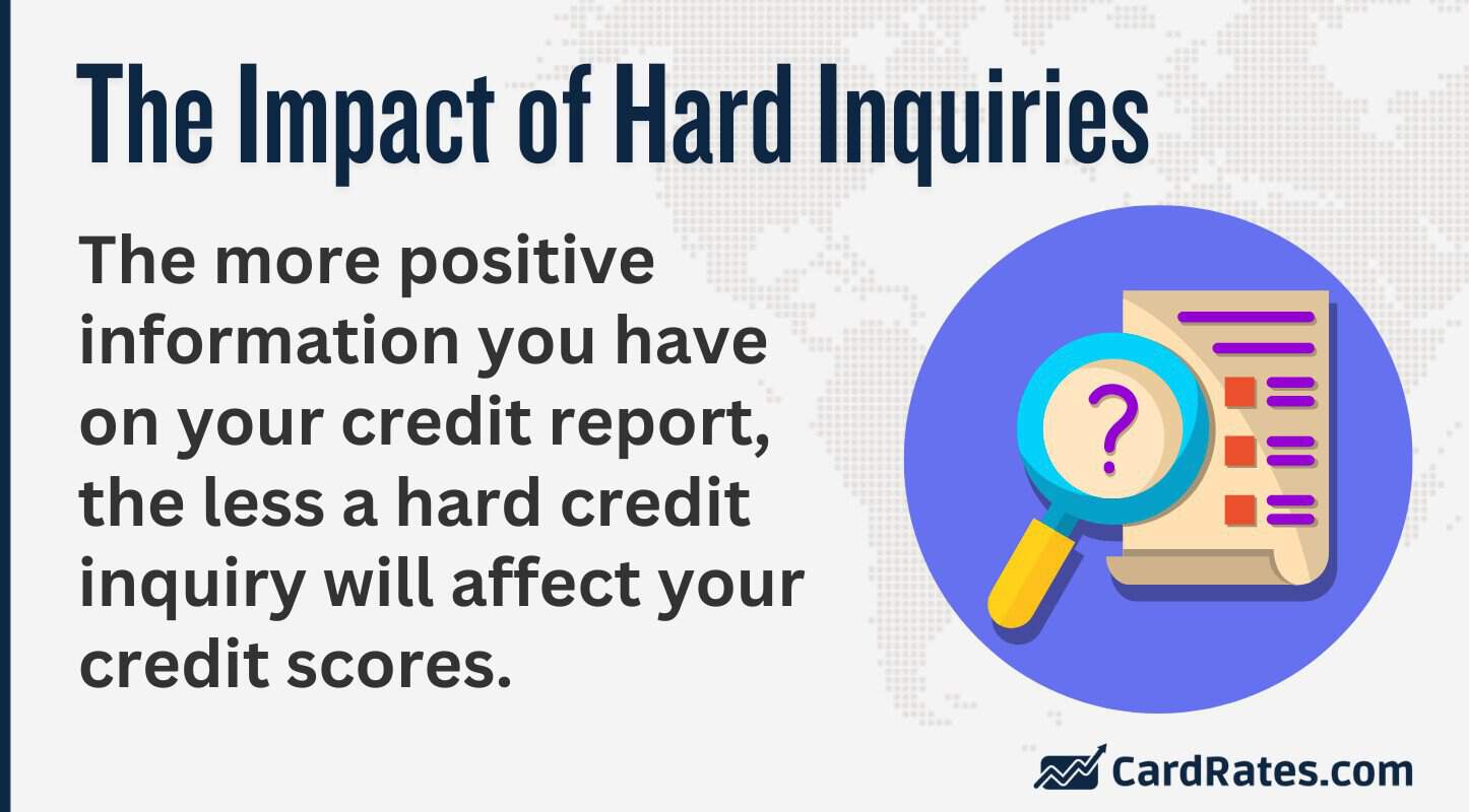 What is a Hard Inquiry? Why Issuers Check Your Credit and What it Means ...