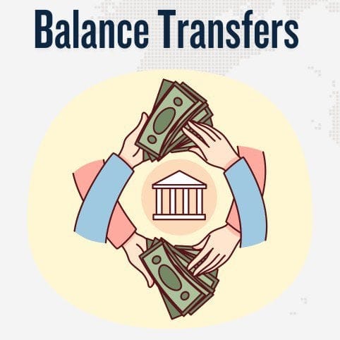 What is Accrued Interest? How Credit Card Interest Adds Up Over Time