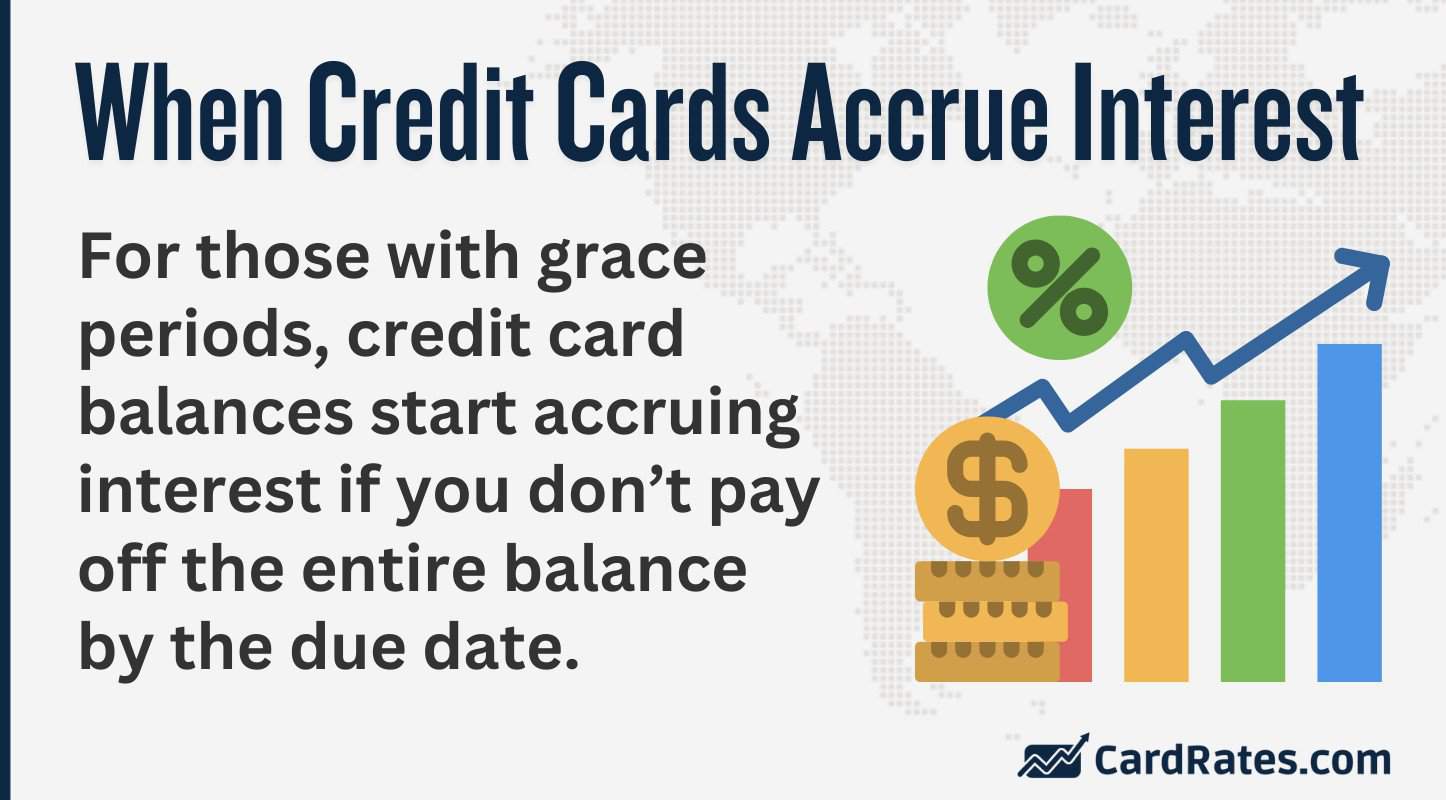What is Accrued Interest? How Credit Card Interest Adds Up Over Time