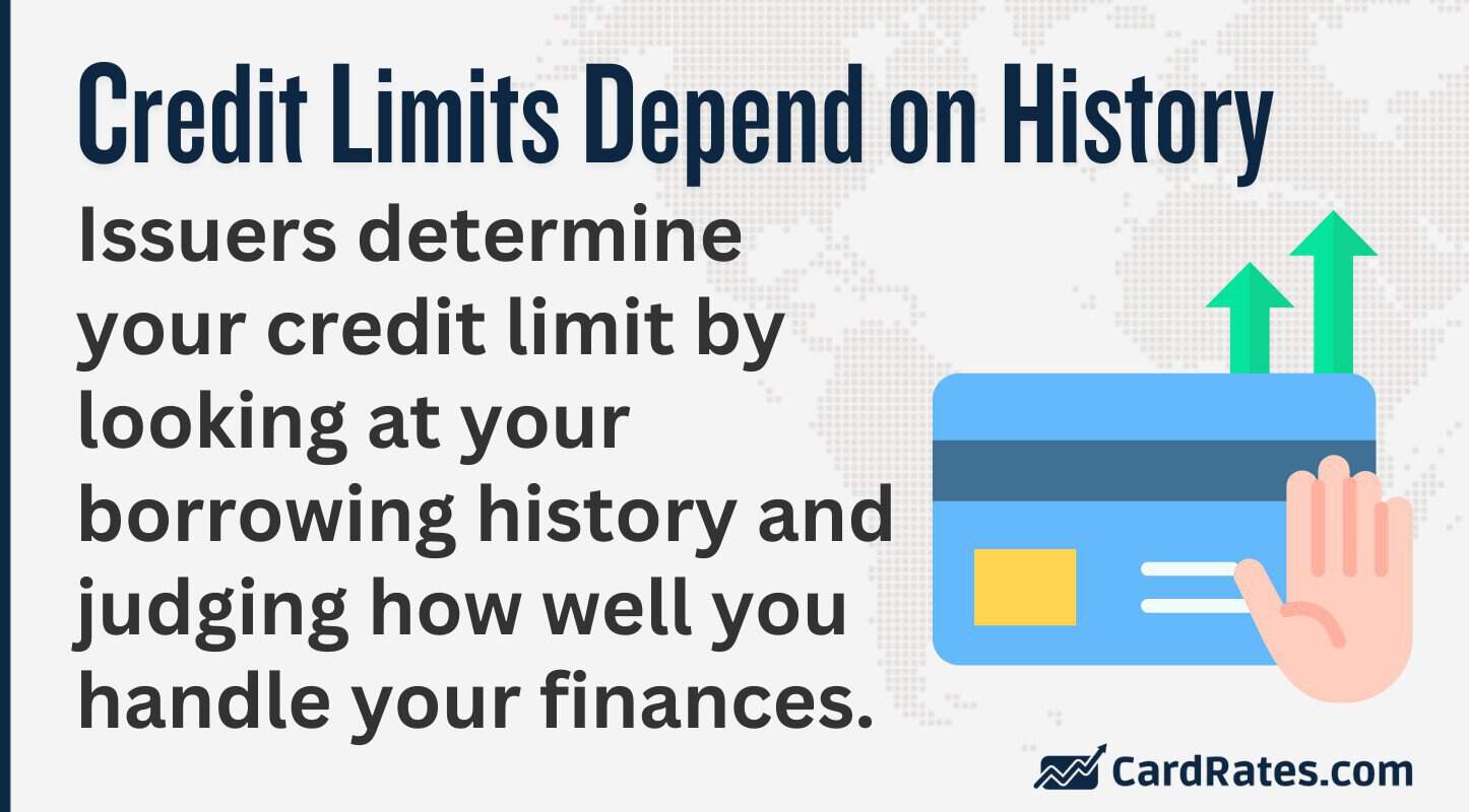 What is Revolving Credit? A Guide to Credit Limits, Repayment Terms ...