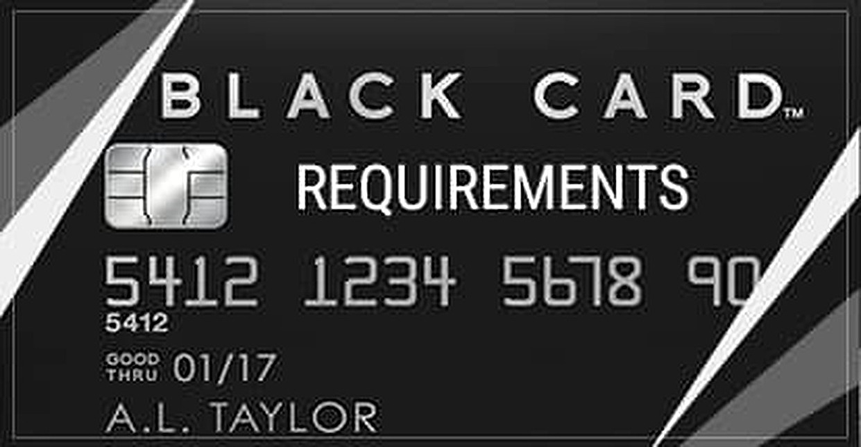 Citibank Credit Card Black
