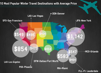 GOBankingRates™ — Changing the Way People Think About Money Through ...
