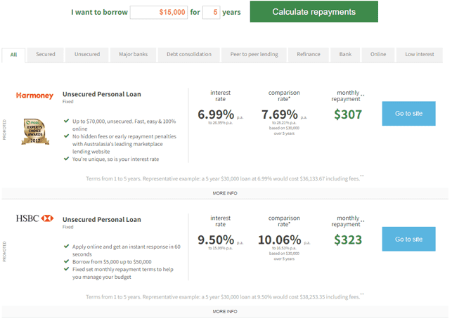 Mozo Helps Australians Save Money By Comparing Multiple Banking, Energy ...