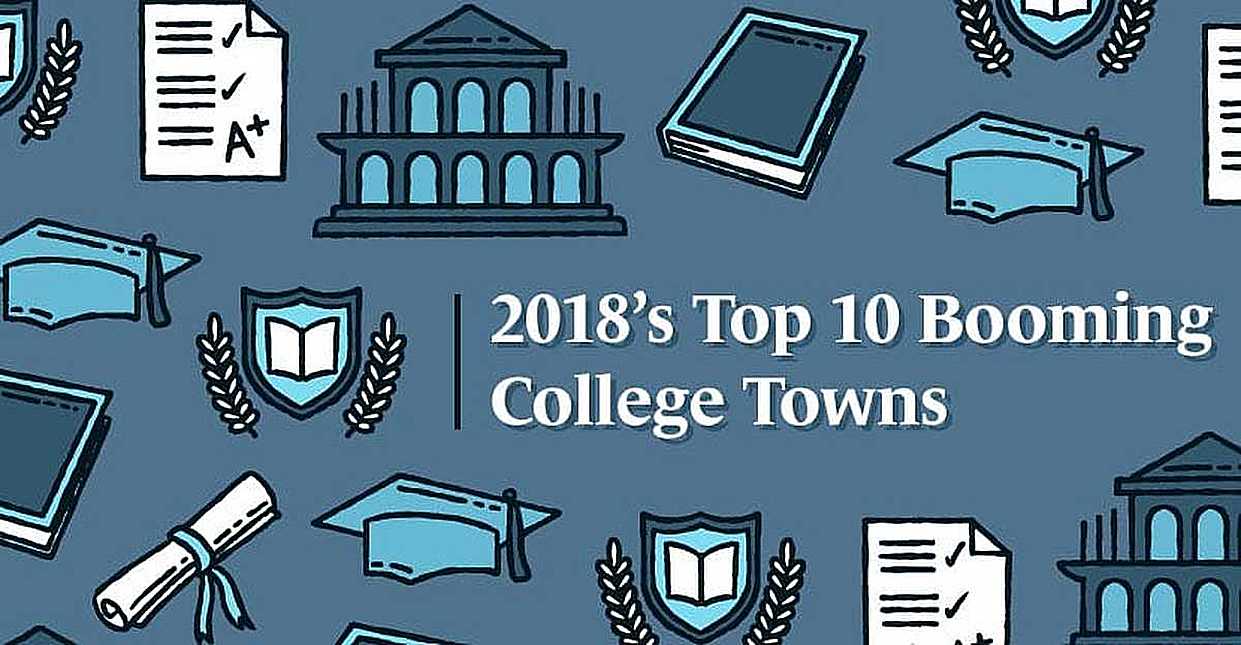2018's Top 10 Booming College Towns