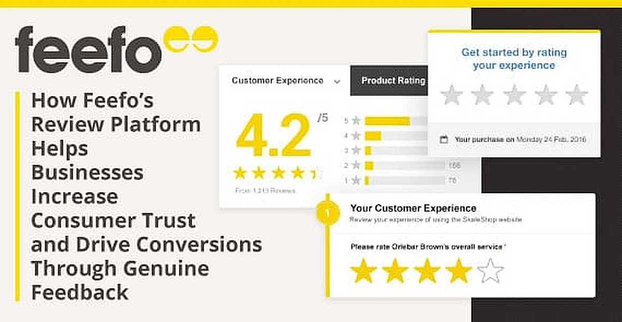 How Feefo’s Review Platform Helps Businesses Increase Consumer Trust ...