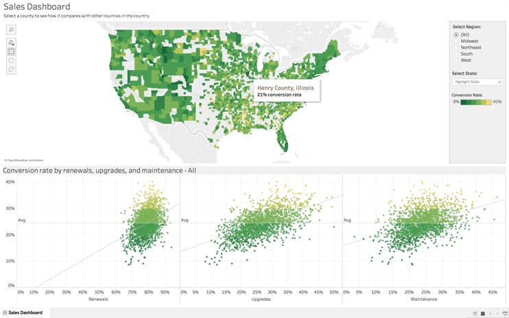 Tableau Makes Modern Analytics Easy for Retailers to Understand Through ...