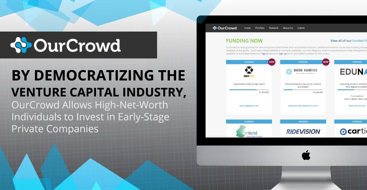 By Democratizing the Venture Capital Industry, OurCrowd Allows High-Net ...