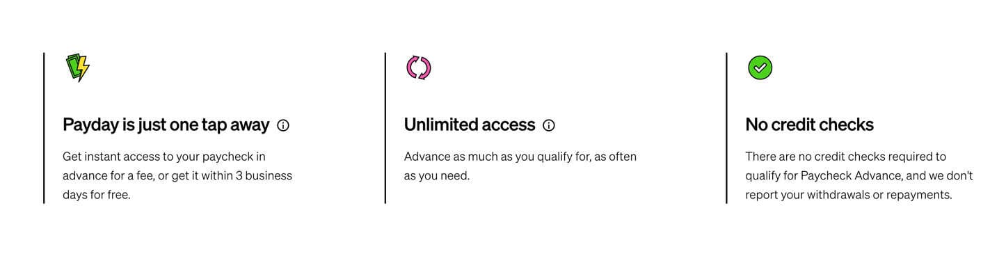 Current Visa Debit Reviews (2025) - Worth Applying?